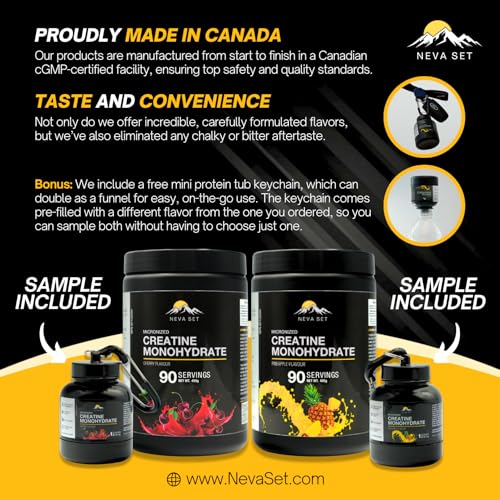 Creatine monohydrate for increased strength