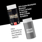 creatine monohydrate for muscle growth