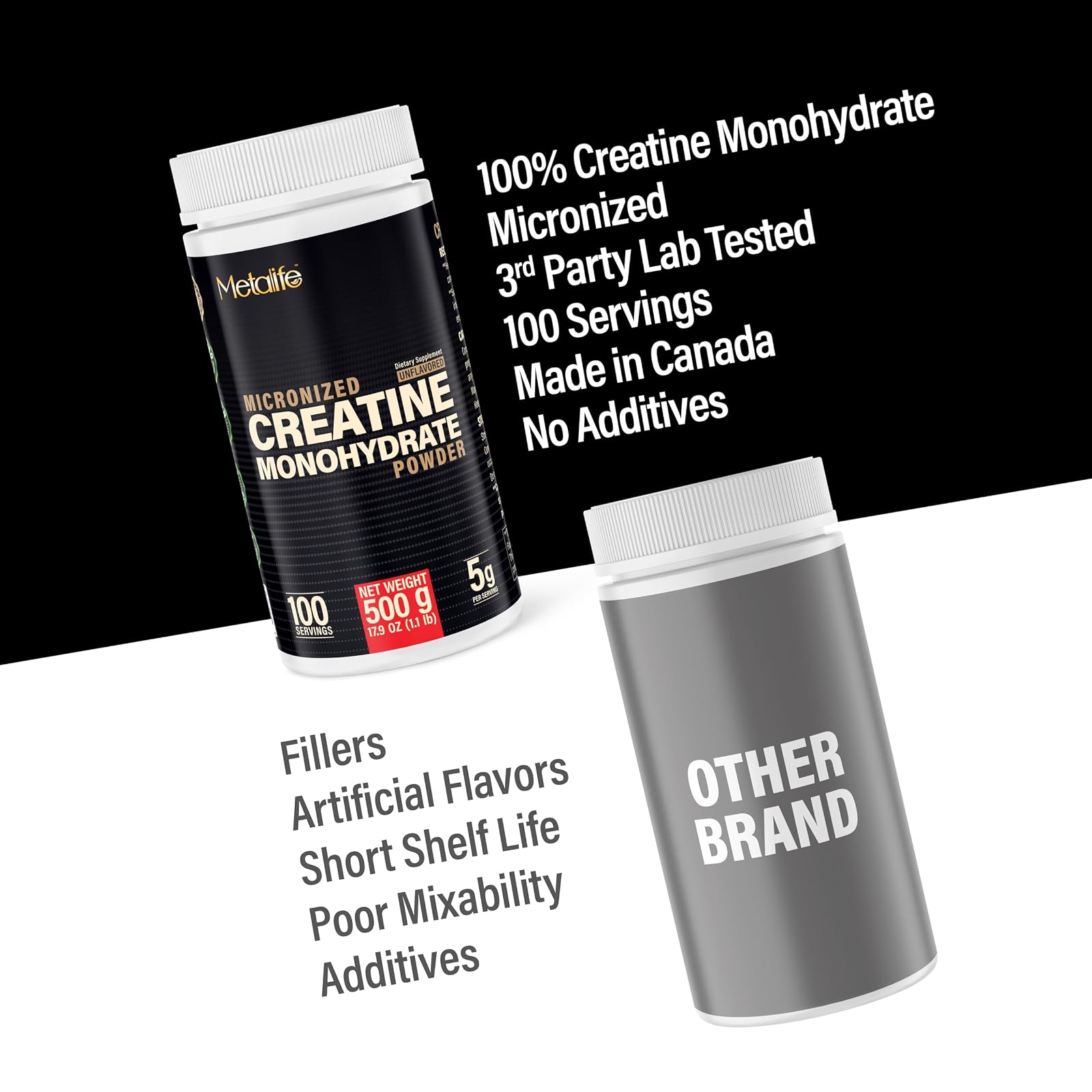 creatine monohydrate for muscle growth