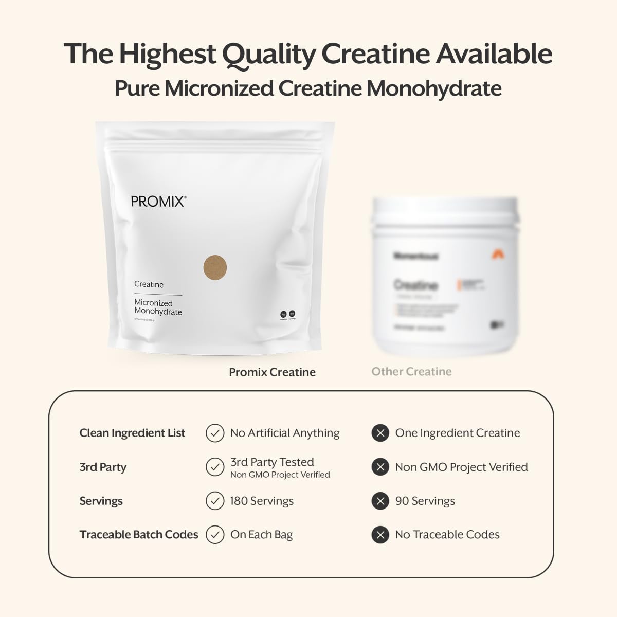 creatine monohydrate for muscle growth