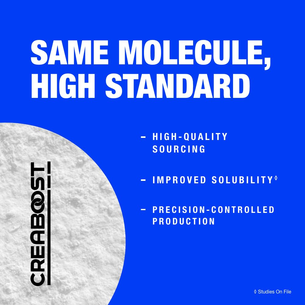 creatine monohydrate for muscle growth