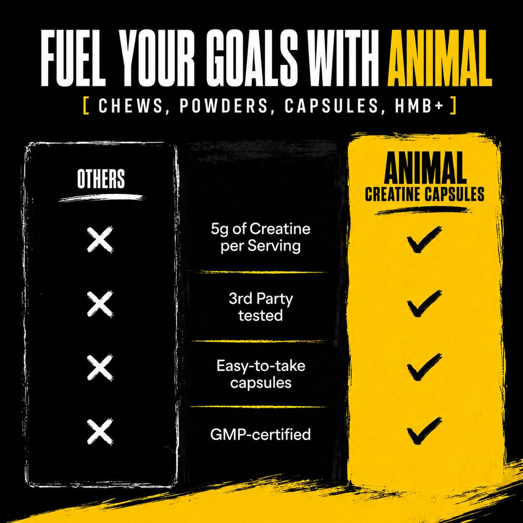 creatine monohydrate for muscle growth