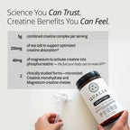 Creatine monohydrate for muscle recovery