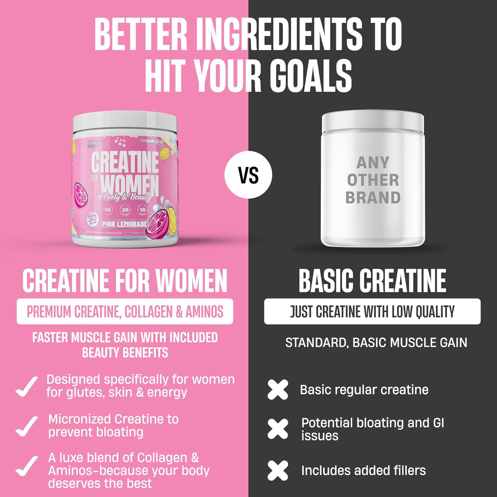 creatine monohydrate for muscle recovery