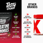 creatine monohydrate for performance