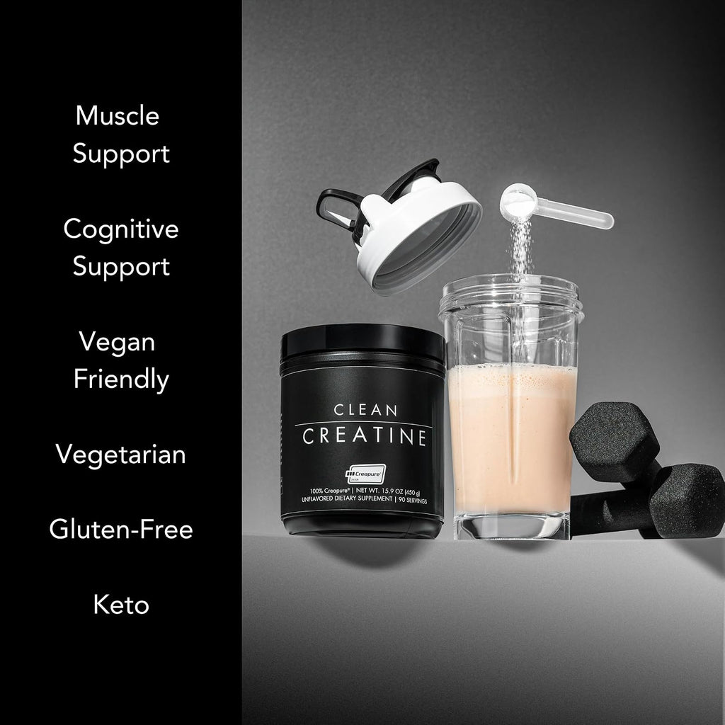 Creatine monohydrate for post-workout recovery