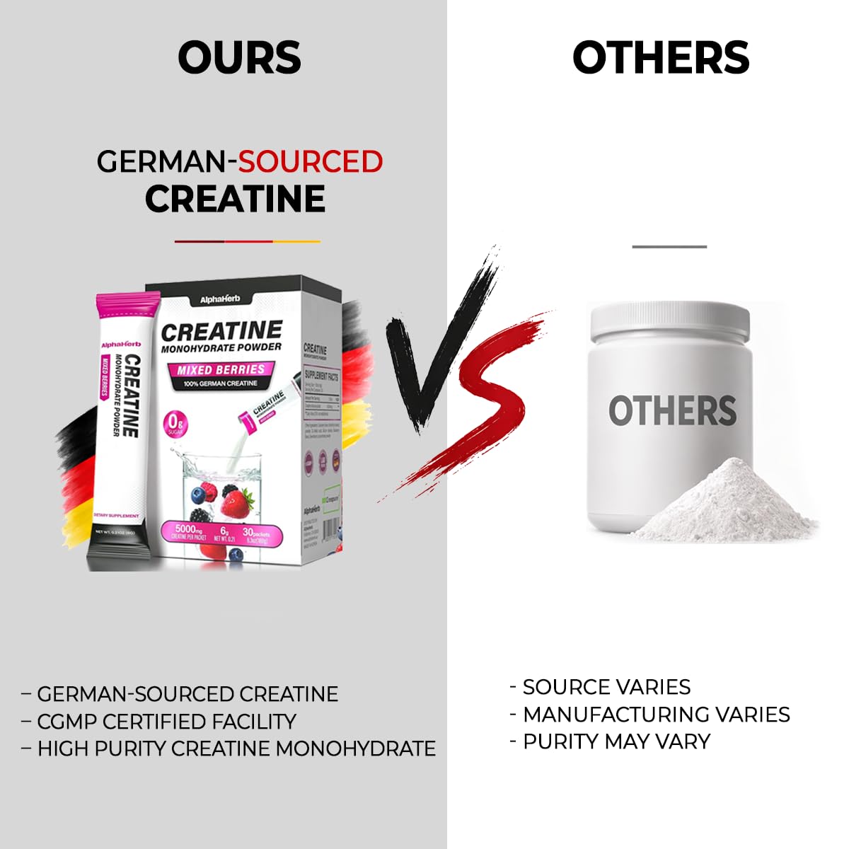 creatine monohydrate for recovery