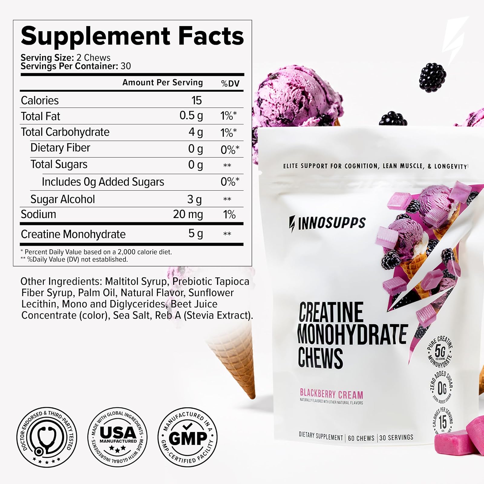 Creatine monohydrate for strength gains