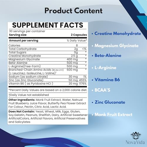 Creatine monohydrate for strength training