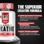 creatine monohydrate for strength training