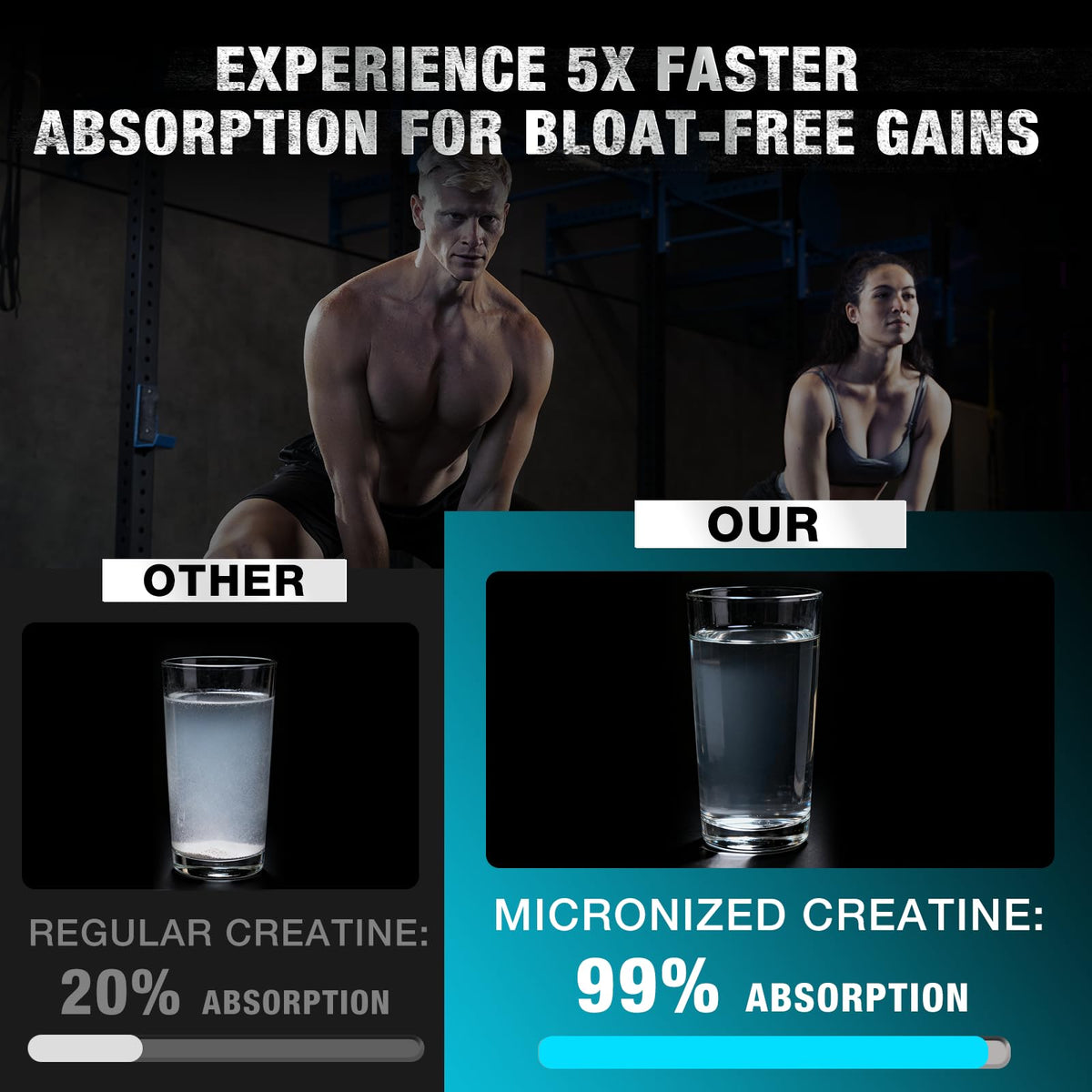creatine monohydrate for strength training