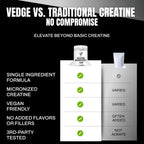 creatine monohydrate for strength training