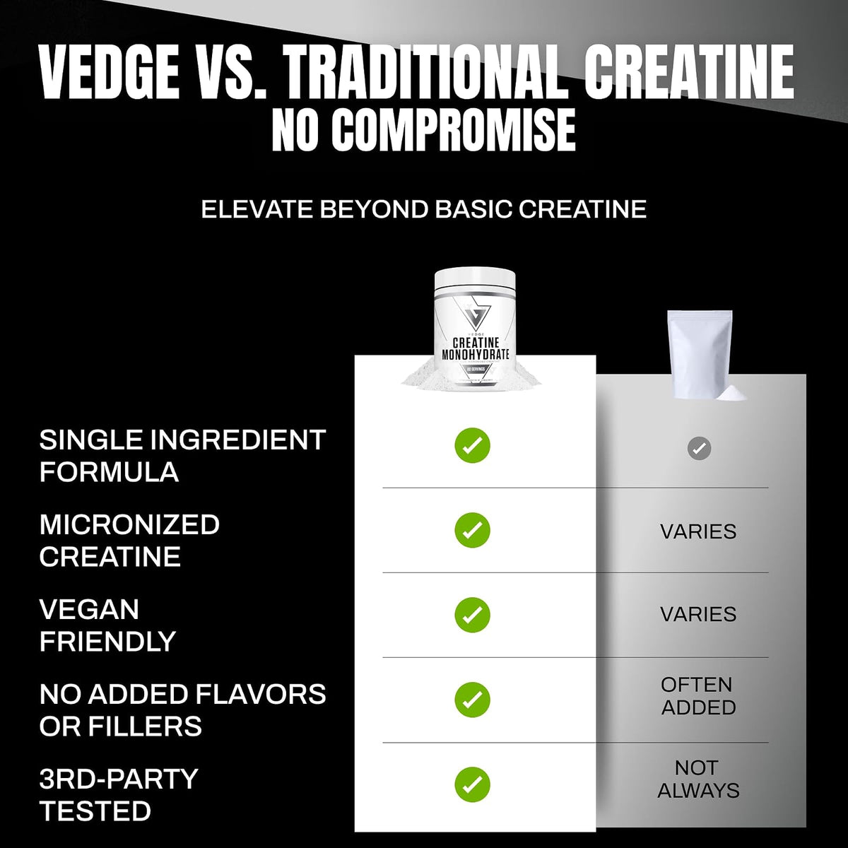 creatine monohydrate for strength training