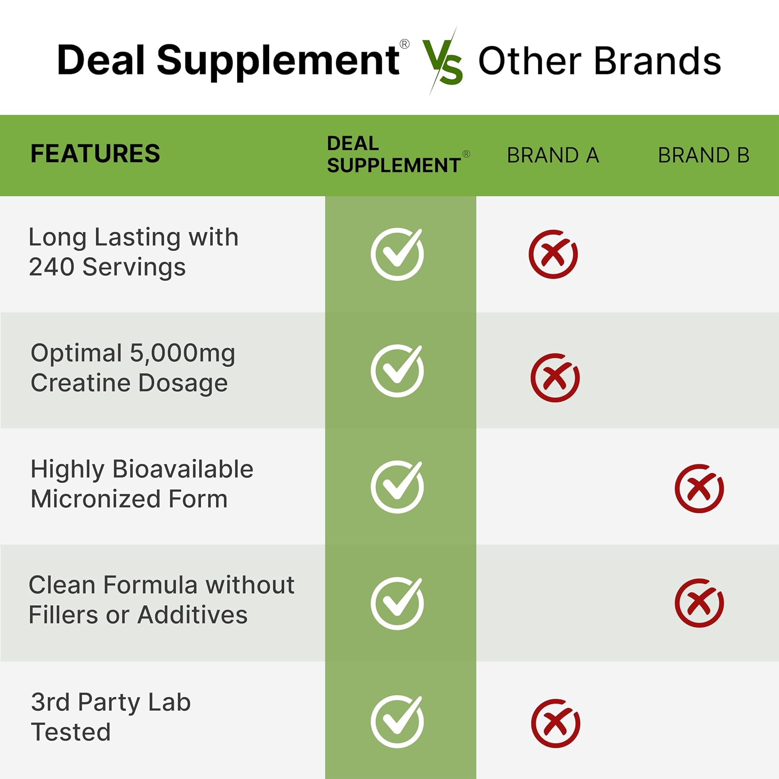 creatine monohydrate for strength training