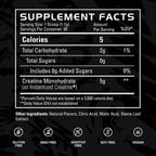 Creatine monohydrate for strength training