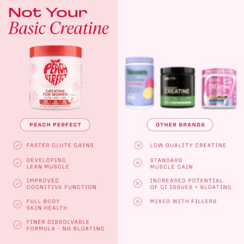 creatine monohydrate for strength training