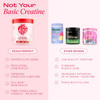 creatine monohydrate for strength training