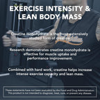 creatine monohydrate for strength training