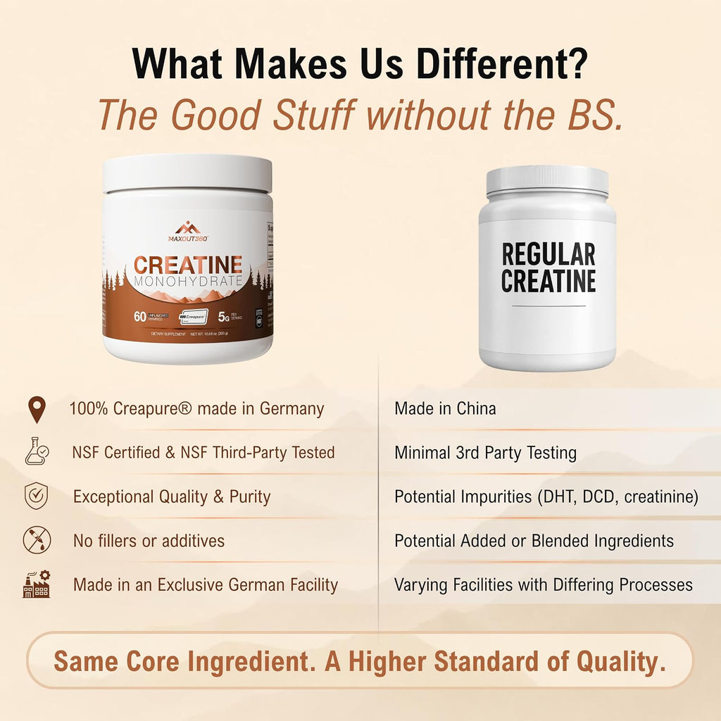 creatine monohydrate for strength training