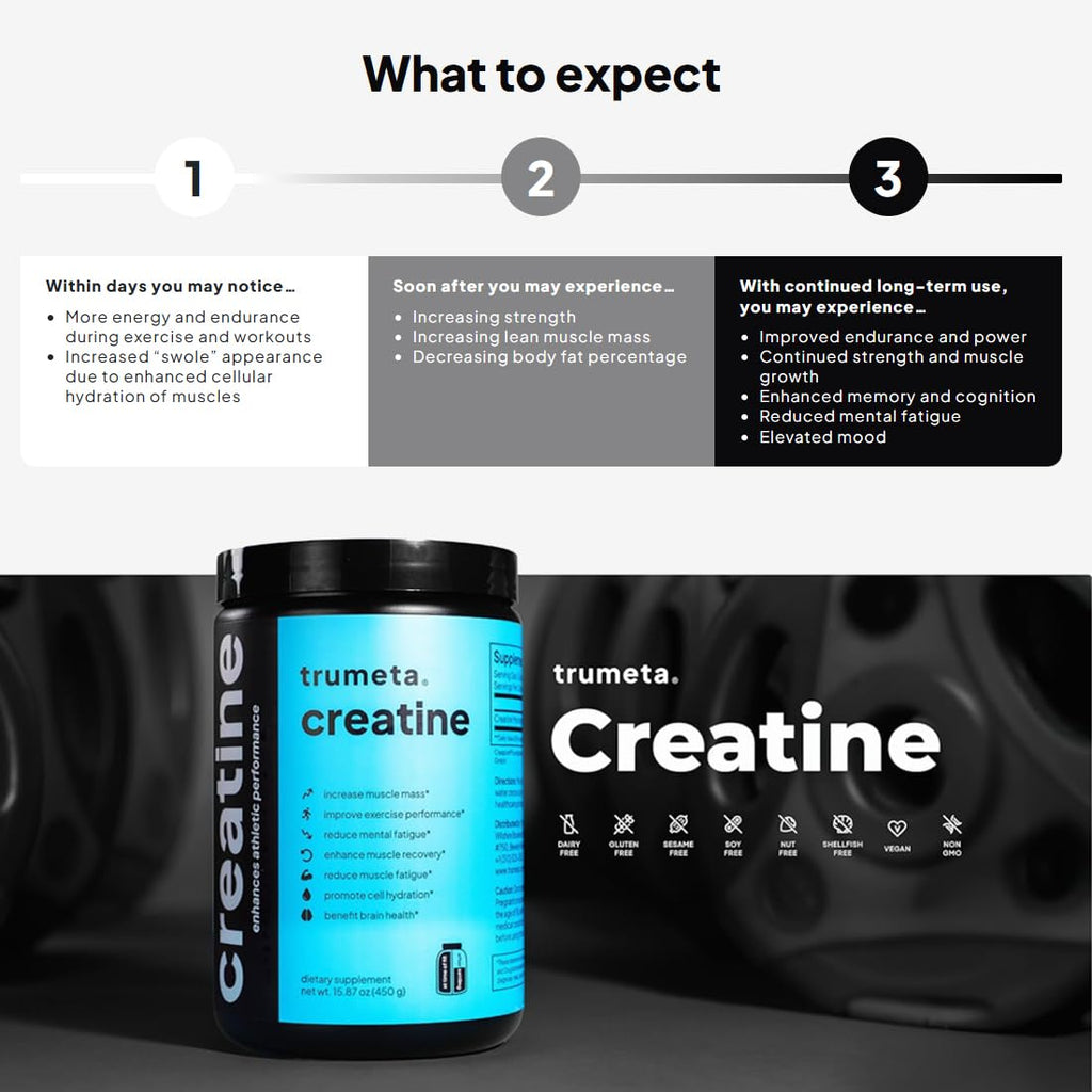 creatine monohydrate for strength training