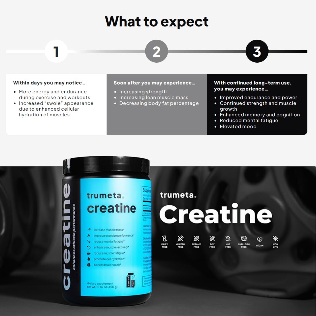creatine monohydrate for strength training