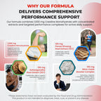 Creatine monohydrate for strength training