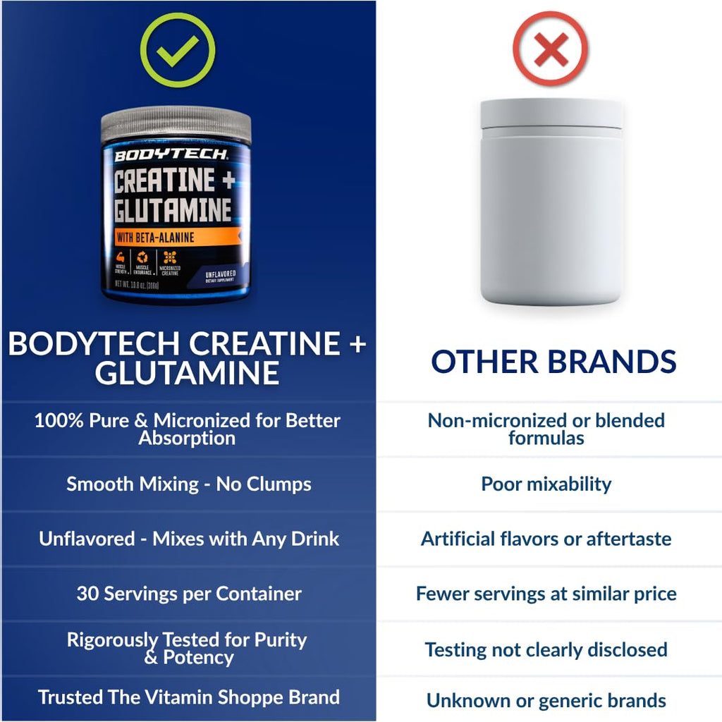 creatine monohydrate for strength training