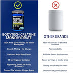 creatine monohydrate for strength training
