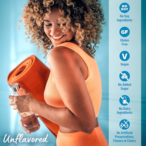Creatine monohydrate for strength training