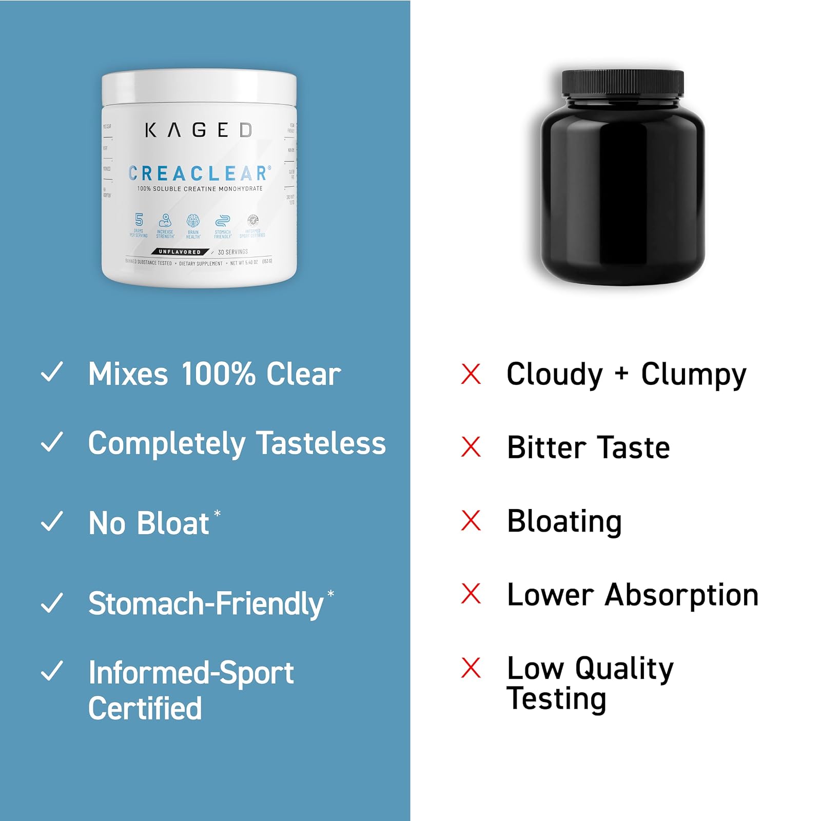creatine monohydrate for strength training