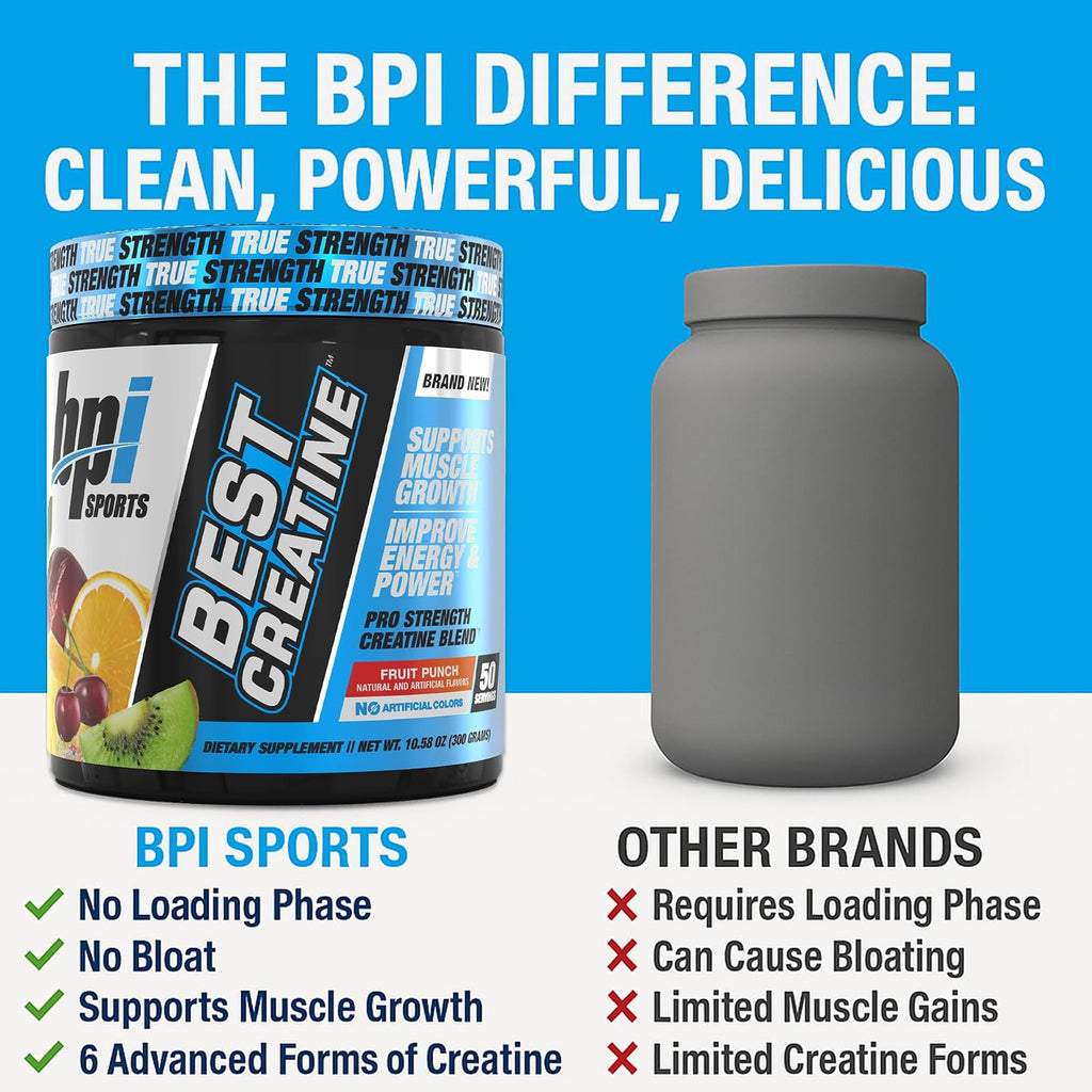 creatine monohydrate for strength training