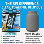 creatine monohydrate for strength training