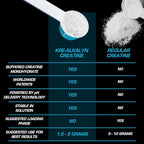 creatine monohydrate for strength training
