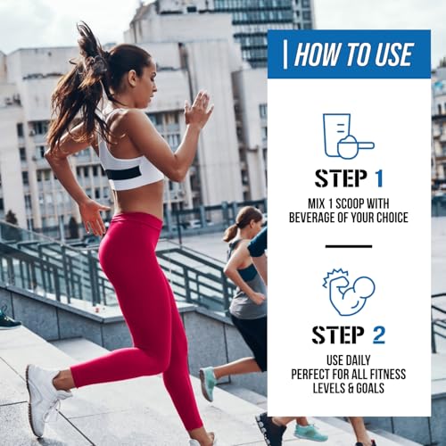 creatine monohydrate for strength training