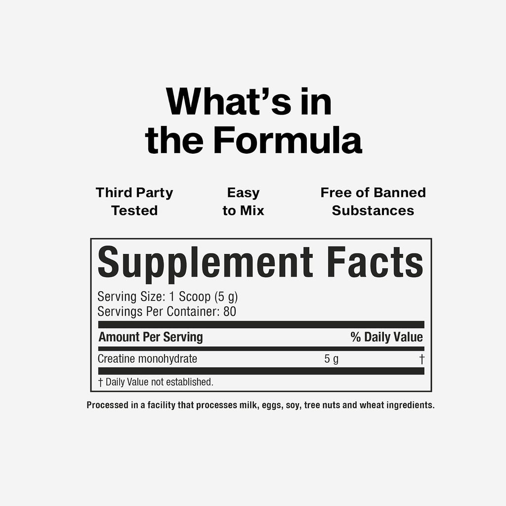 creatine monohydrate for strength training
