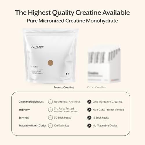 creatine monohydrate for strength training