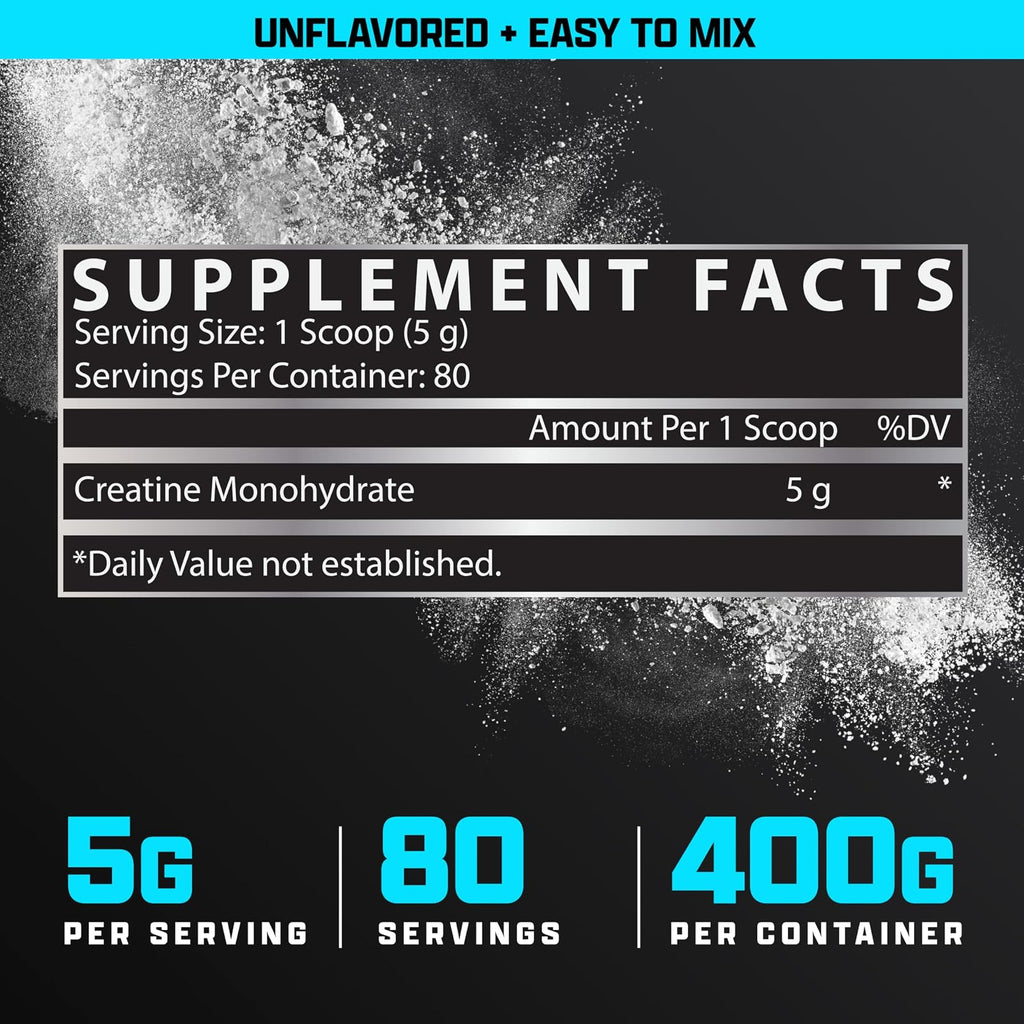 creatine monohydrate for strength training