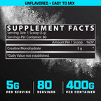 creatine monohydrate for strength training