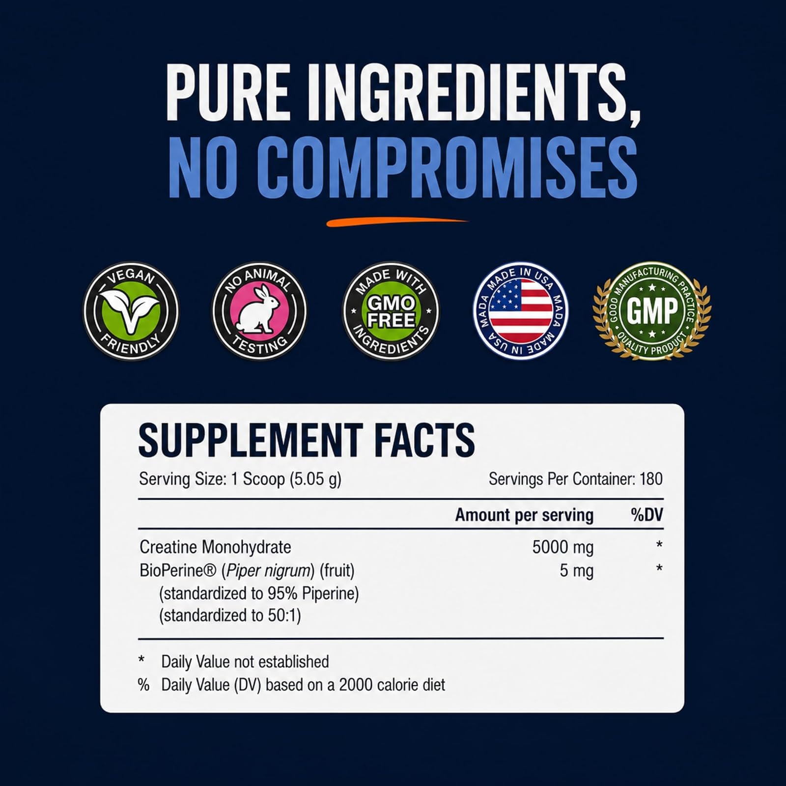 creatine monohydrate for strength training