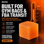 creatine monohydrate for workout performance