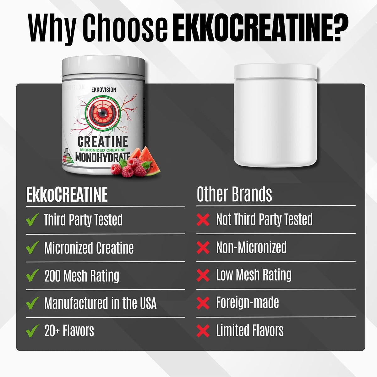 Creatine monohydrate for workout recovery