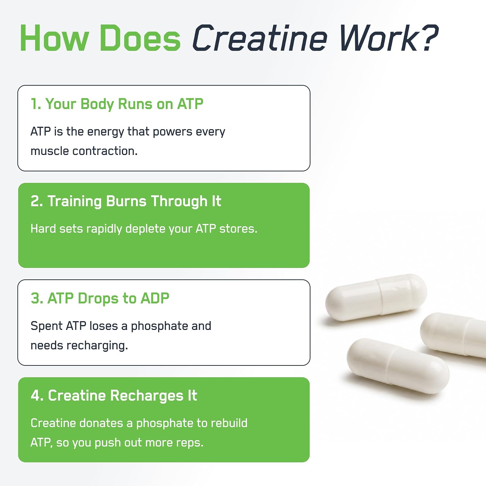 creatine monohydrate for workout recovery