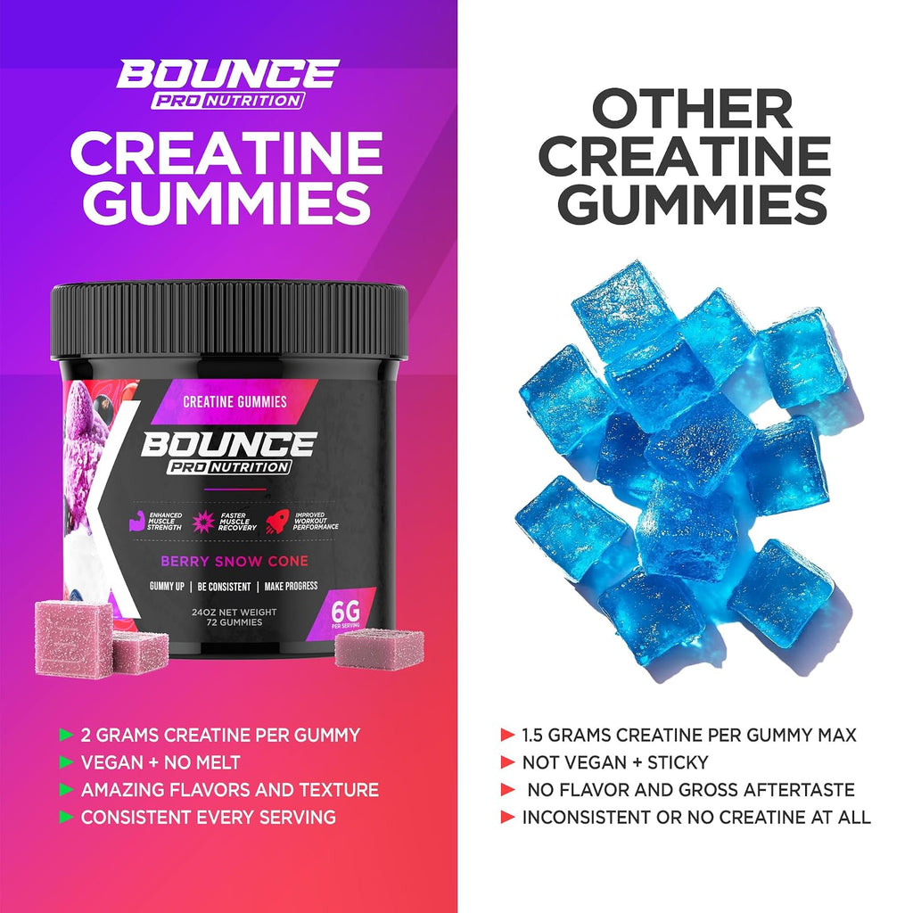 creatine monohydrate gummies for athletes
