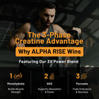 Creatine Monohydrate supports strength training