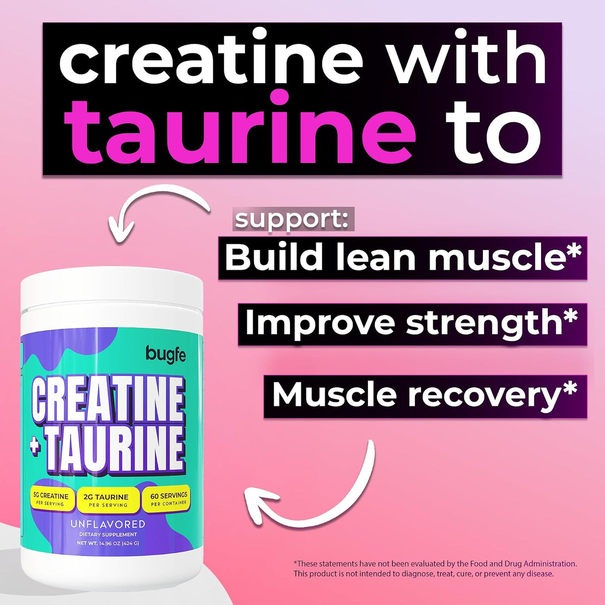 creatine plus taurine for muscle recovery