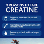 creatine powder for athletic performance