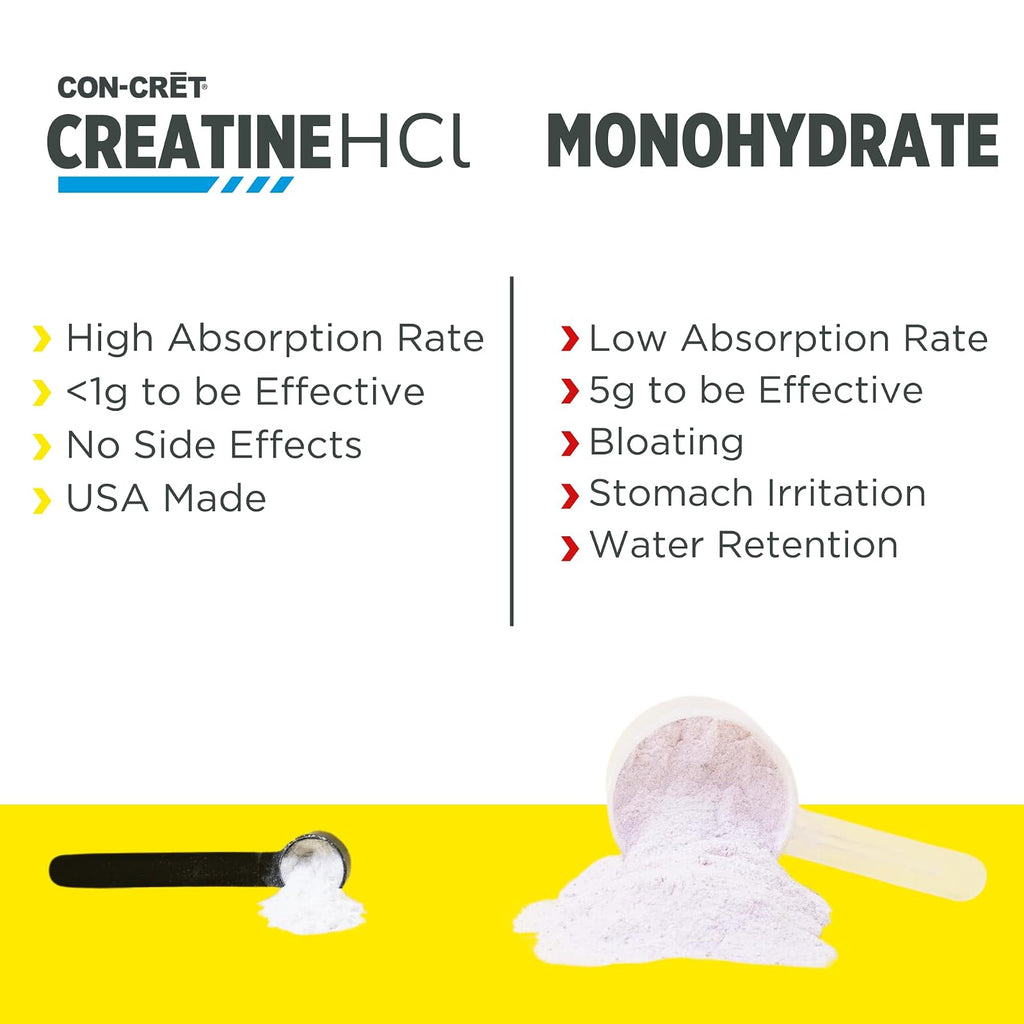 creatine powder for energy