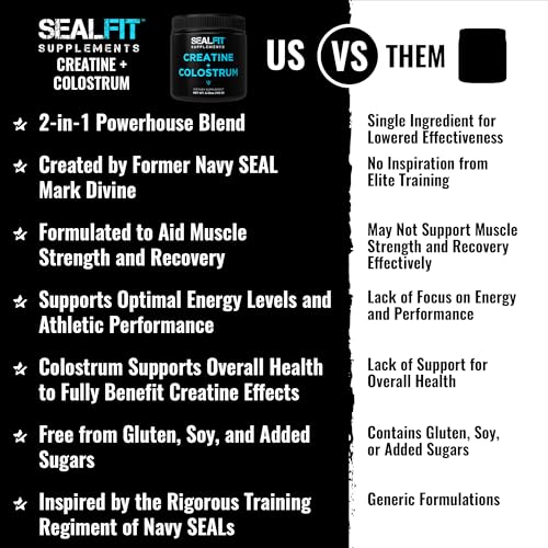 creatine powder for enhanced performance