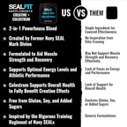 creatine powder for enhanced performance