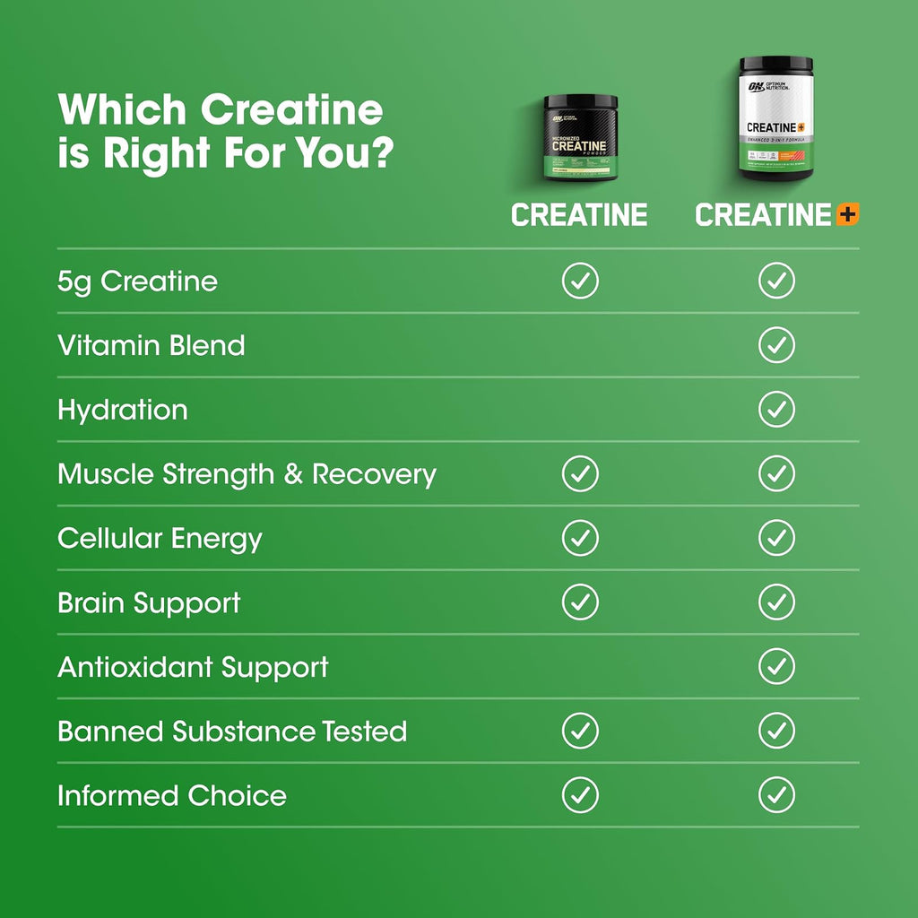 creatine powder for enhanced recovery
